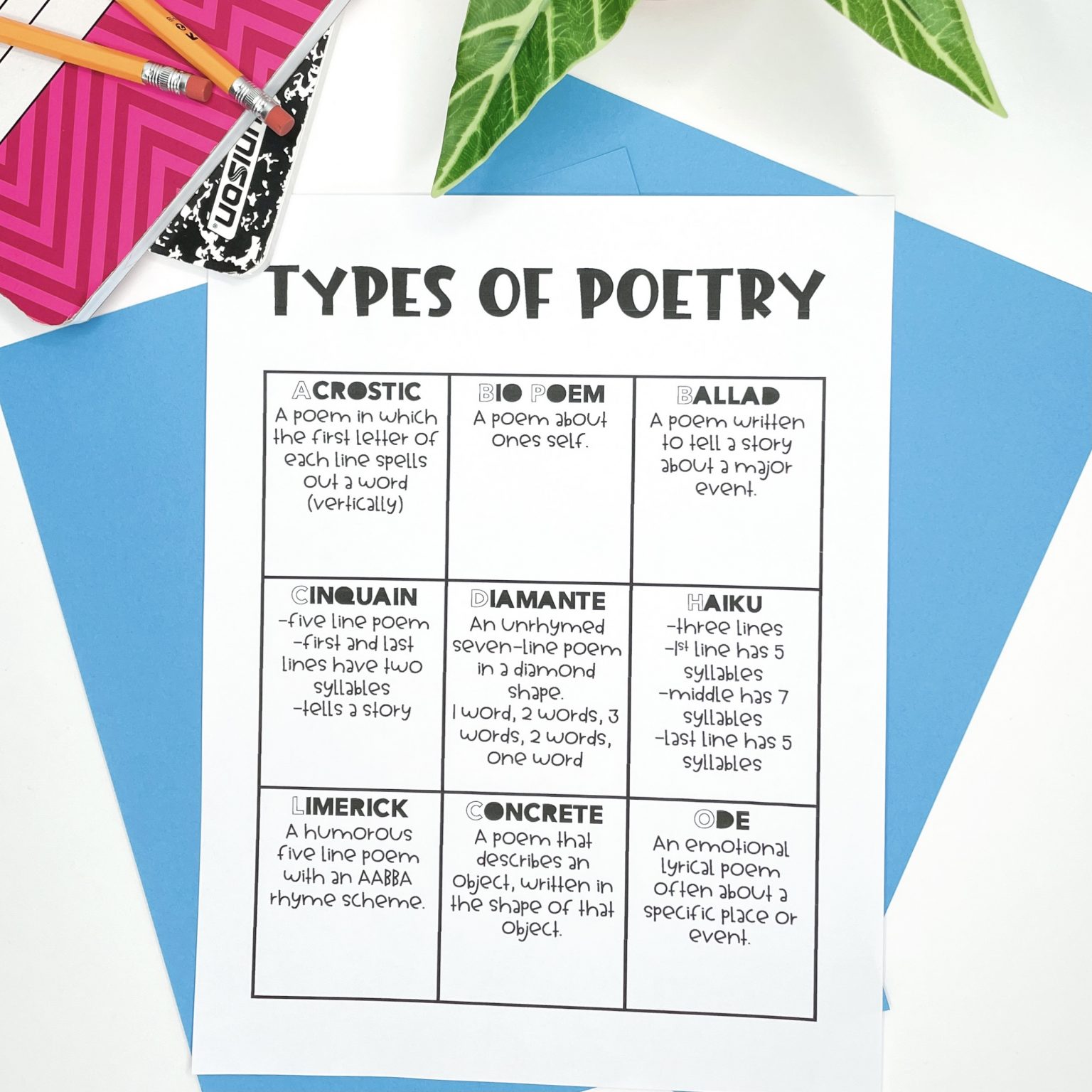 Teaching Poetry in 3rd Grade - The Friendly Teacher