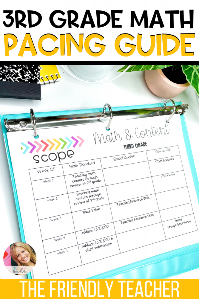 Third Grade Math Pacing Guide - The Friendly Teacher
